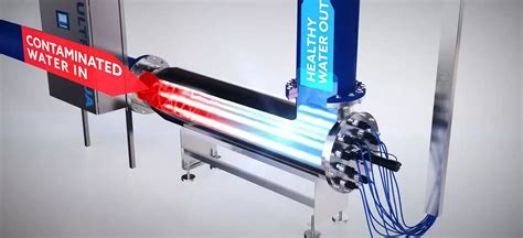 What Is A Uv System And How Does It Work Ultraaqua
