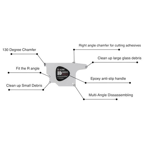 3d Disassembler Tool Qianli Ga Tech
