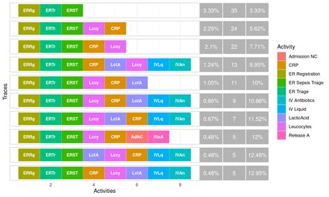 Bupar Docs Trace Explorer