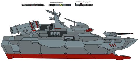 Swordfish Fav By Riftvanguard24 On Deviantart