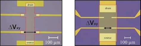 25 Six Fingers Hall Bar Geometry Used For Hall Effect Measurements On