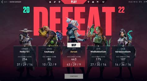 1335 Best Reggwick Images On Pholder Saw Everyone Was Doing These