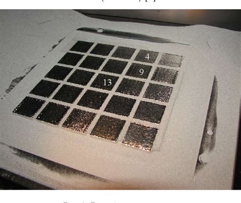 Figure 1 From Determining The Influence Of Technological Parameters Of