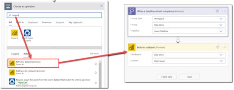 Refreshing Datasets Automatically With Power Bi Dataflows Hat Full Of Data