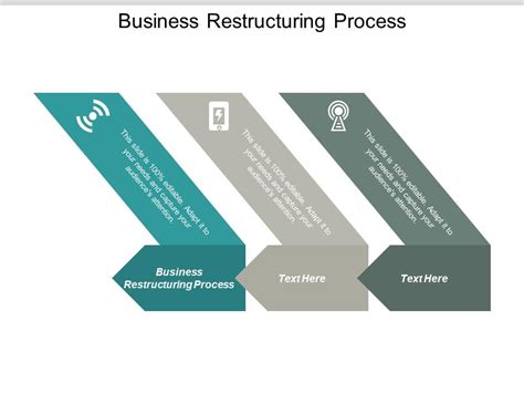 Business Restructuring Process Ppt Powerpoint Presentation Model Design Ideas Cpb Presentation