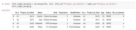 join merge and combine multiple datasets using pandas