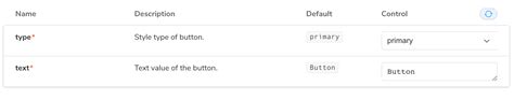 Argtypes `defaultvalue` Displaying As Blank In Preview · Issue 11983