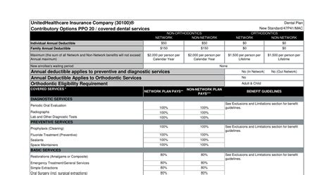 Uhc Dental Ppo Summary 47p41 2 Pdf Docdroid
