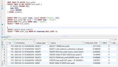Hydra Audit Trail Ensuring Transparency And Security