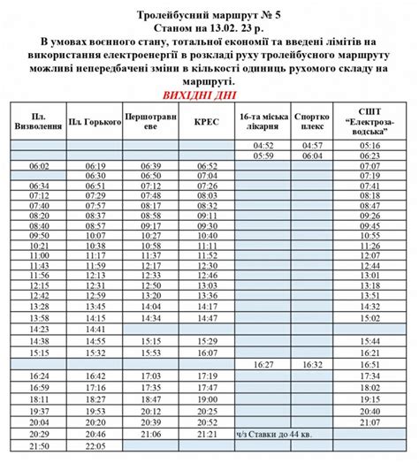 Розклад тролейбуса номер 5 у Кривому Розі як курсує тролейбус у вихідні та робочі дні графік