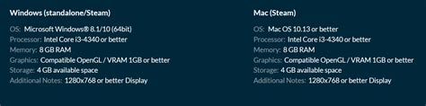 What Platforms Support RPG Maker MV And RPG Maker MZ RPG Maker Forums
