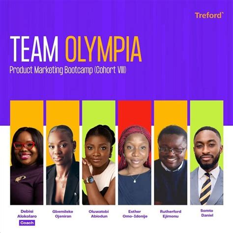 oluwatobi b on linkedin 6 weeks of live classes collaborative