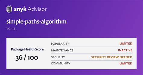 Simplepathsalgorithm Python Package Health Analysis Snyk