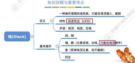 王道考研数据结构第三章知识点总结王道数据结构第三章ppt Csdn博客