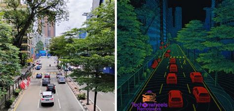 Lidar Perception Perceptionvalidation Autonomousdriving