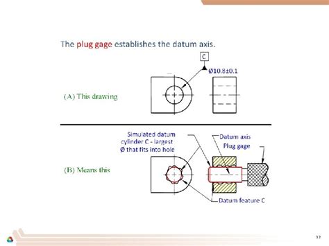 Datums Gdt Drawing Checking 942014 Daniel Pasholk 1