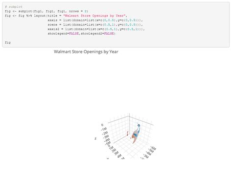 How To Align Multiple Mesh3d Plot Side By Side In Rmarkdown Html Output