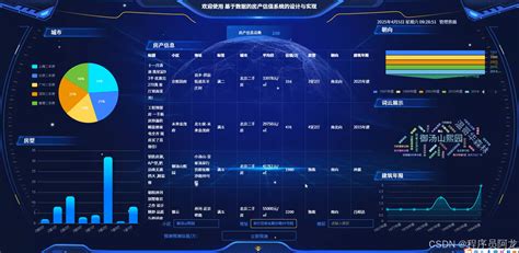 【精选】计算机毕业设计springboot二手物品交易系统 二手商品发布 分类浏览 在线沟通与订单管理系统源码 论文 ppt 讲解 二手物品
