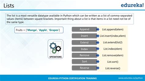 Ppt Python Sequence Python Lists Python Sets And Dictionary Python Strings Python
