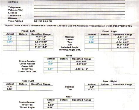 Alignment Spec Sheet Front Alignment 001  Tacoma World Latest