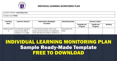 sample of reading monitoring tool