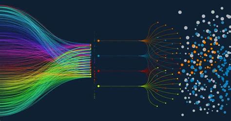 Machine Learning System Design Template By Paul Deepakraj Retinraj Ai Science Medium
