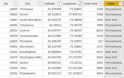 Four Simple Steps To Create Bubble Map In Power BI Desktop