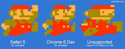 Pure Css Animated 3d Super Mario Icon An Experiment By Andreas Jacob
