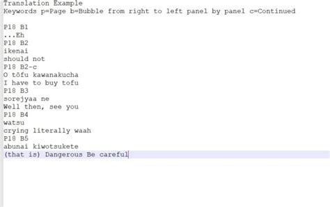 Translate Manga And Doujinshi To English Nsfw Is Acceptable By Blankahr Fiverr