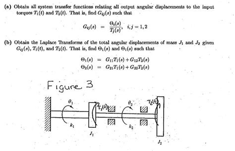 Obtain All System Transfer Functions Relating All