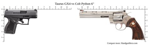 Taurus GX Vs Colt Python Size Comparison Handgun Hero