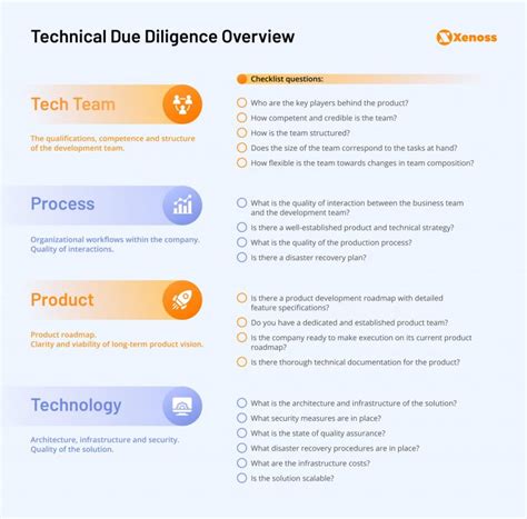 Technical Due Diligence For Startups Checklist Xenoss Blog