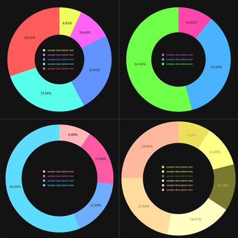 88 Imágenes Fotos De Stock Objetos En 3d Y Vectores Sobre Dummy Pie Chart Shutterstock