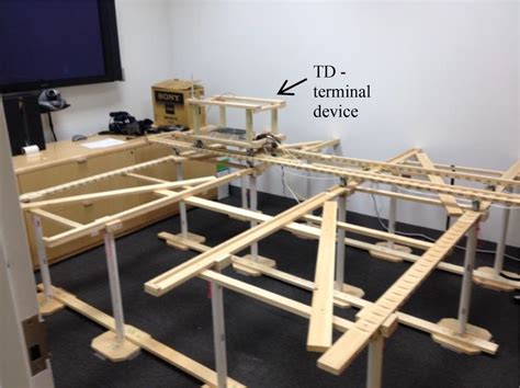 Experimental Structure For Moving The Terminal Device Td Around The Download Scientific