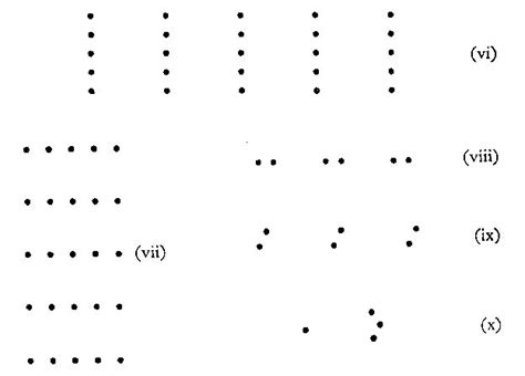 13 Best Gestalt Principles Images On Pinterest