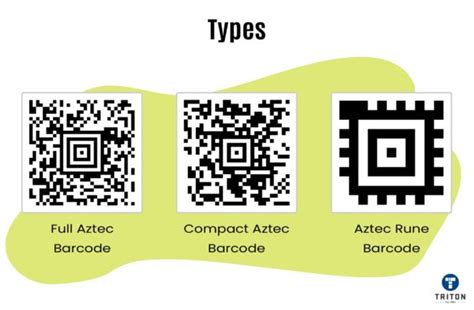 What Is An Aztec Code A Complete D Barcode Guide