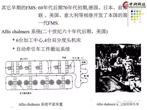52頁精彩PPT詳解 柔性製造系統FMS 每日頭條