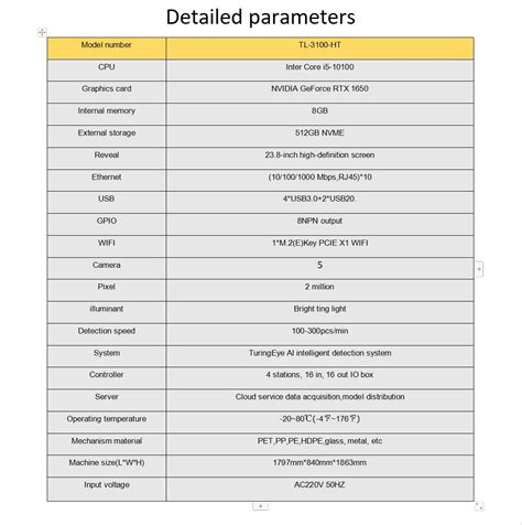 Ai Deep Learning Visual Inspection Machine For Automotive Plastic Parts Buy Defect Detection