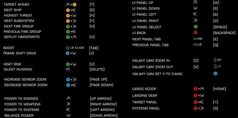 2983 Best Cheat Sheet Images On Pholder Pics Survivor And