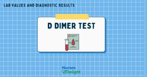 D Dimer Test Nurses Delight Comprehensive Nursing Education Resources