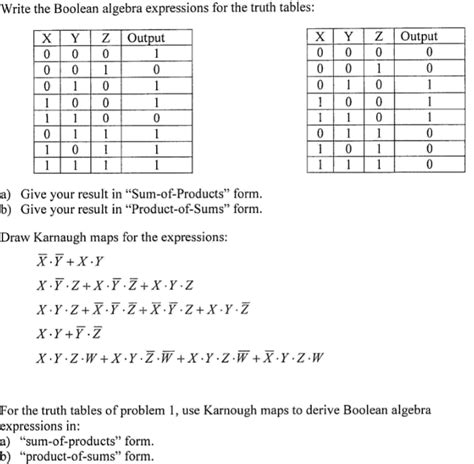 Write The Boolean Algebra Expressions For The Truth