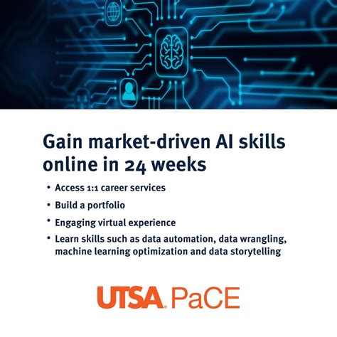 Edx On Linkedin Utsa Ai Boot Camp Landing Ut San Antonio