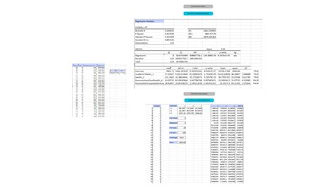 Predicting And Clustering Public Health Patterns In The Netherlands
