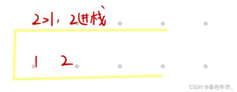 【leetcode刷题笔记】单调栈 Csdn博客
