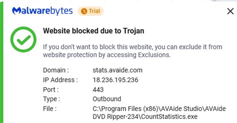 request for review of false positive detection website blocking