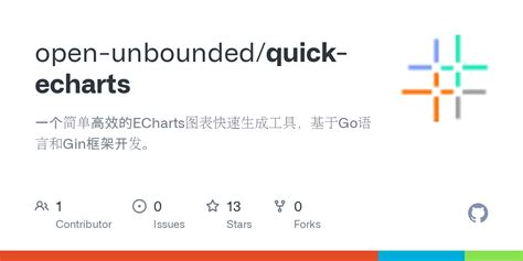 GitHub open unbounded quick echarts 一个简单高效的ECharts图表快速生成工具基于Go语言和Gin框架开发
