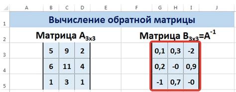 Матрицы в Excel операции умножение деление сложение вычитание транспонирование нахождение