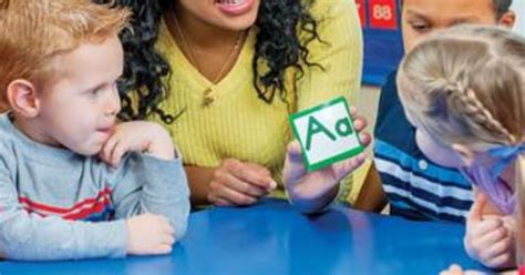 Speech Sound Disorder Causes Types And Treatment