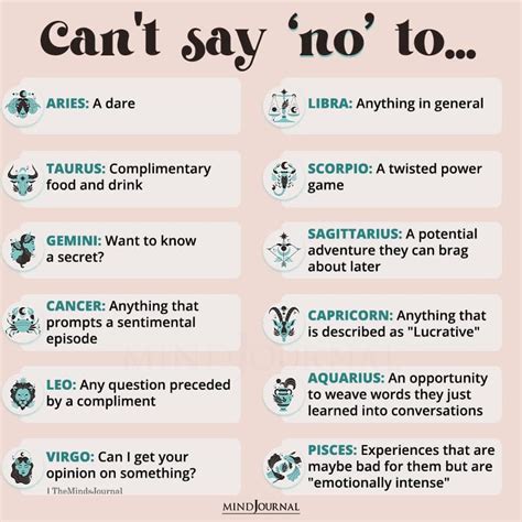 The Zodiac Signs Cant Say No To These Things Zodiac Memes