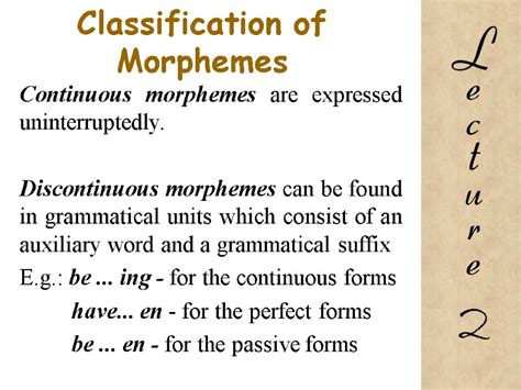 Morphemic Structure Of The Word 1 Morphological System